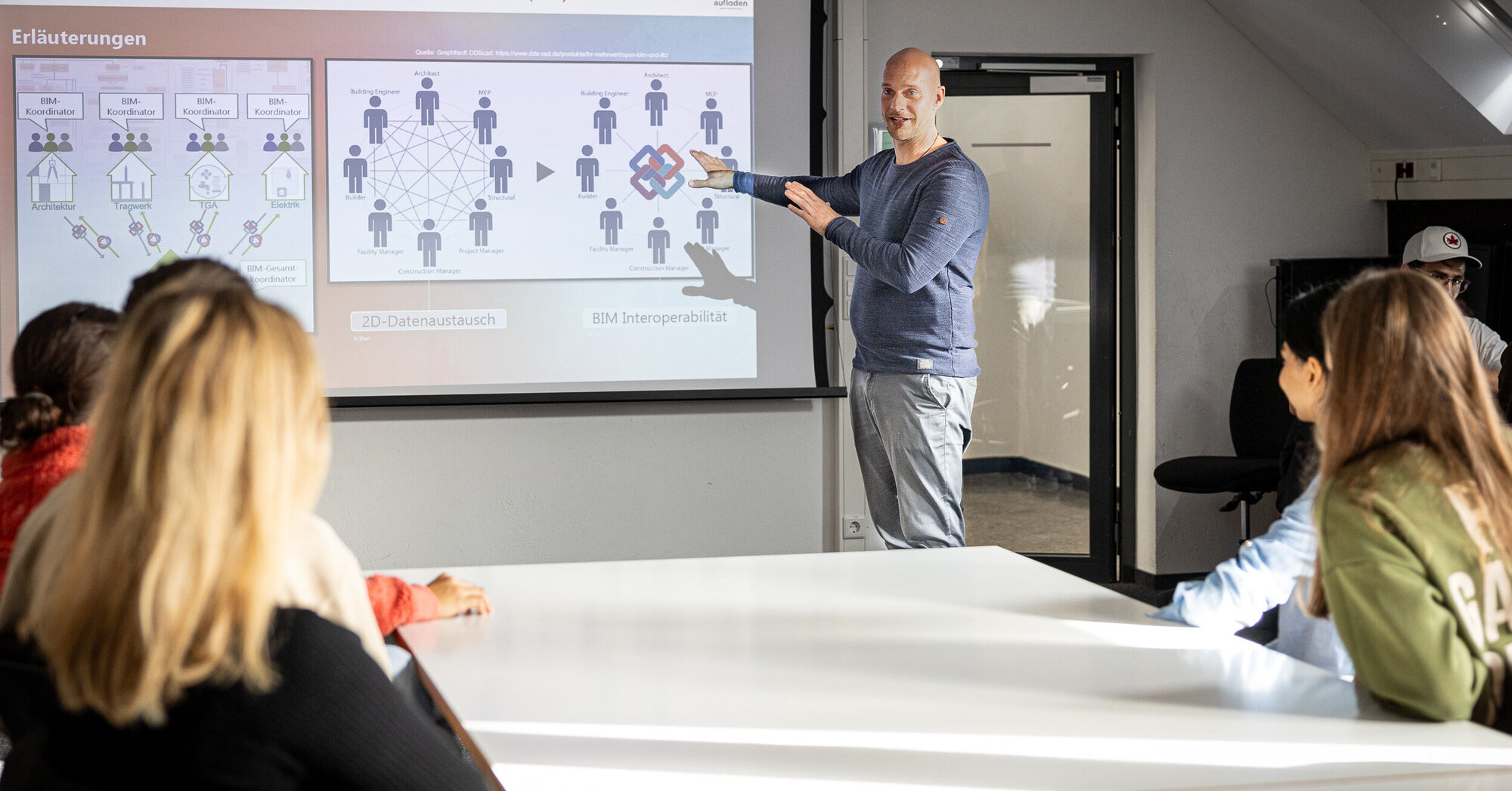 Projekt „Aufladen“ geht online: Lernplattform für Studierende der Jade ...